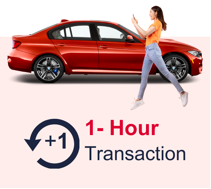 Mobee Cars - An Automotive Technology Company