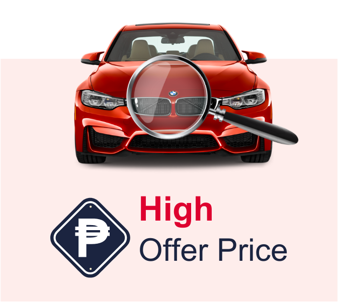 Mobee Cars - An Automotive Technology Company